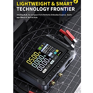 DPS-150 DC Power Supply Variable, 30V 5A Adjustable DC CNC Power Supply, PC Programmable Switching Power Supply with 2.8 Inch HD IPS Color Screen, Support PD and QC Fast Charging