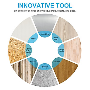 Newdeli Plywood Carrier, Panel Carrier, Drywall Carrying Tool Plywood Lifting Tool for Wood, Synthetic Cement Board - Clamping Thickness up to 3/4 inch