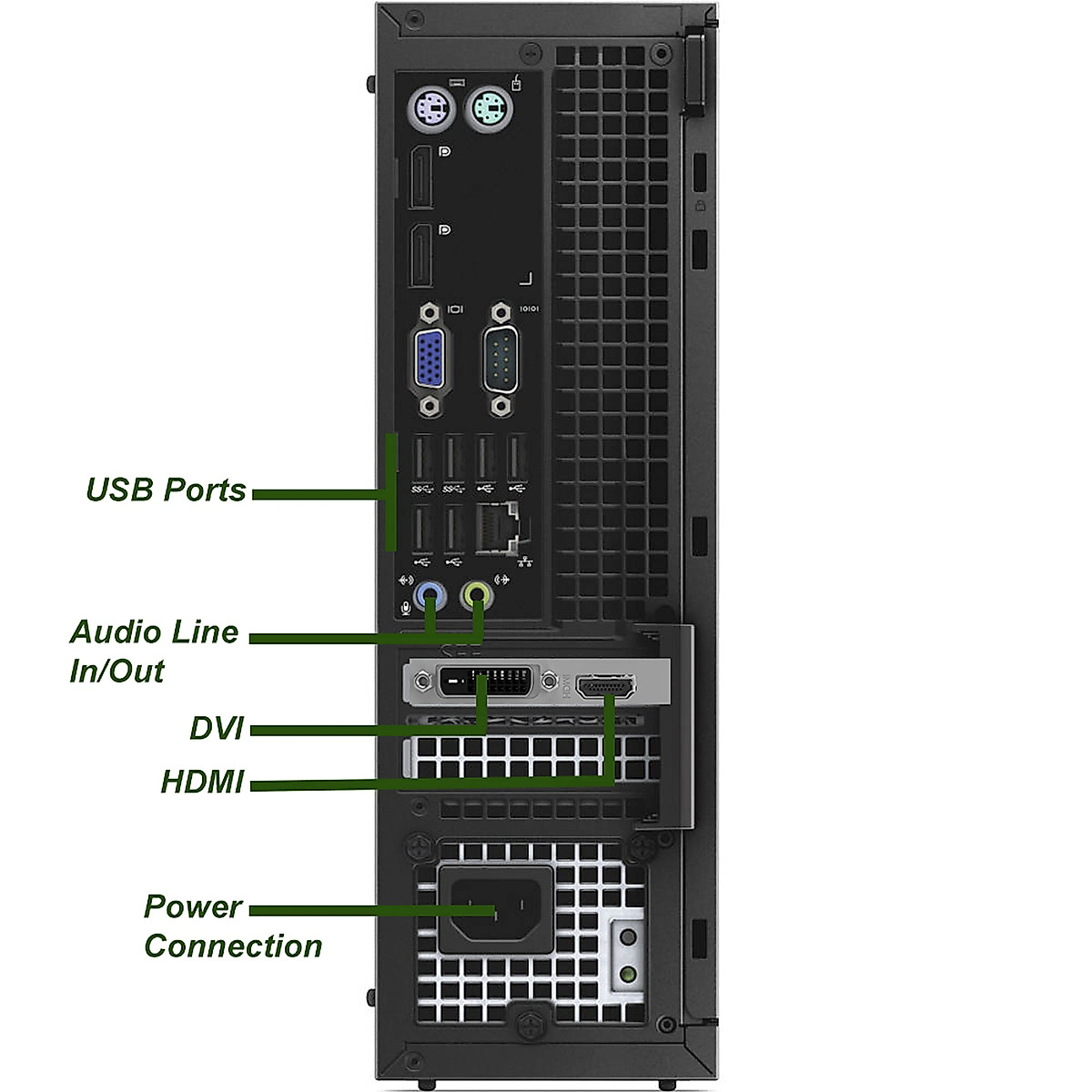 Dell OptiPlex 7020 SFF Computer Desktop PC, Intel Core i7 3.4GHz Processor, 8GB Ram, 240GB SSD Drive, WiFi & Bluetooth, HDMI, NVIDIA GT 1030 2GB DDR5, Keyboard and Mouse, Windows 10 (Renewed)