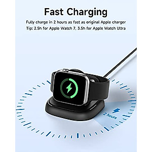NEWDERY Charger Stand for Apple Watch, Portable Watch Charger for iWatch with USB C Cable,Fast Charging,Wireless Charging Station for iWatch series Ultra/8/7/6/5/3/2/SE, 49/45/44/42/41/40/38 mm, Black