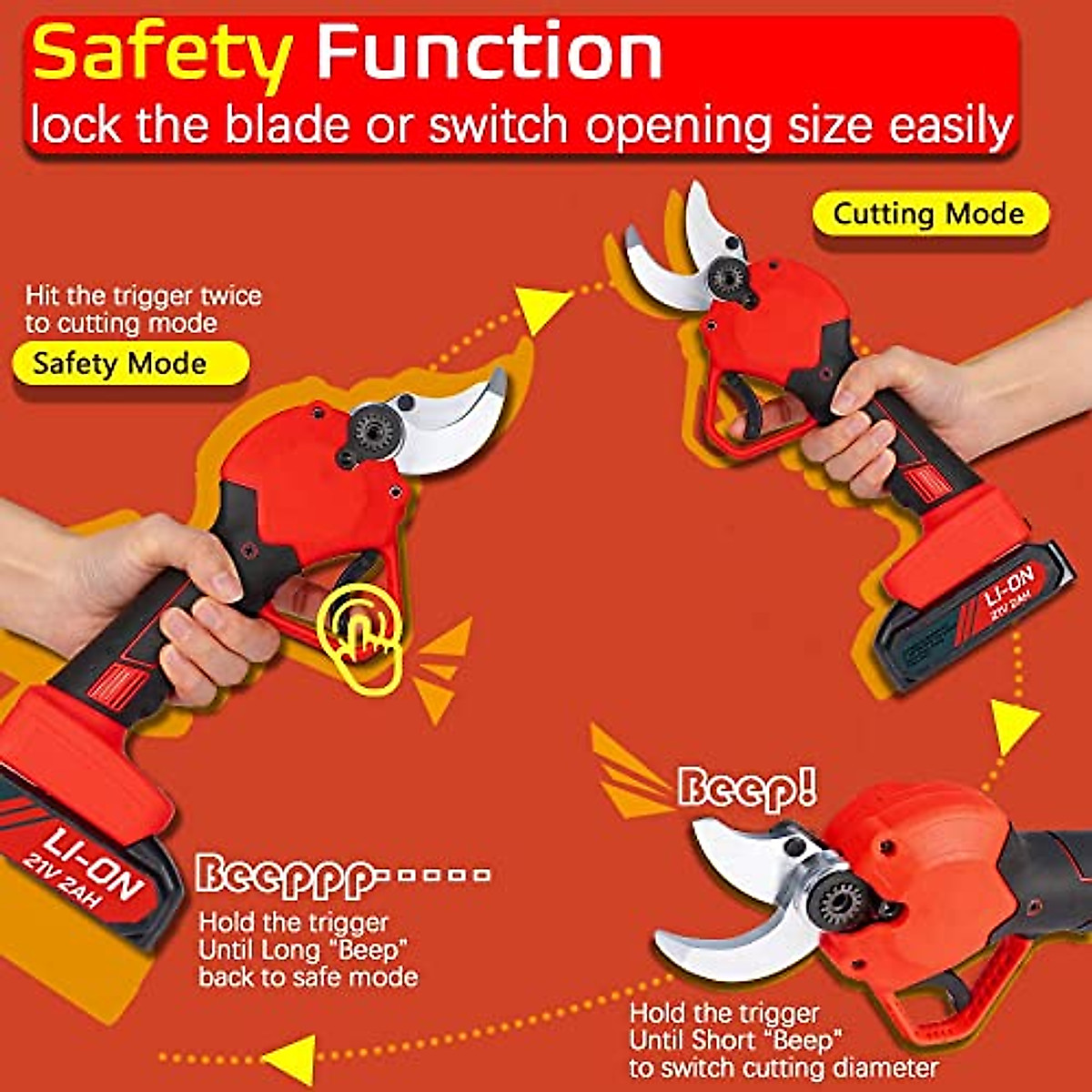 Rokrou Electric Pruning Shears For Gardening Cordless Tree Pruner 1.57" (40mm) Cutting Diameter With 2 Pack 21V Rechargeable Battery & Replacement Blade Set Red