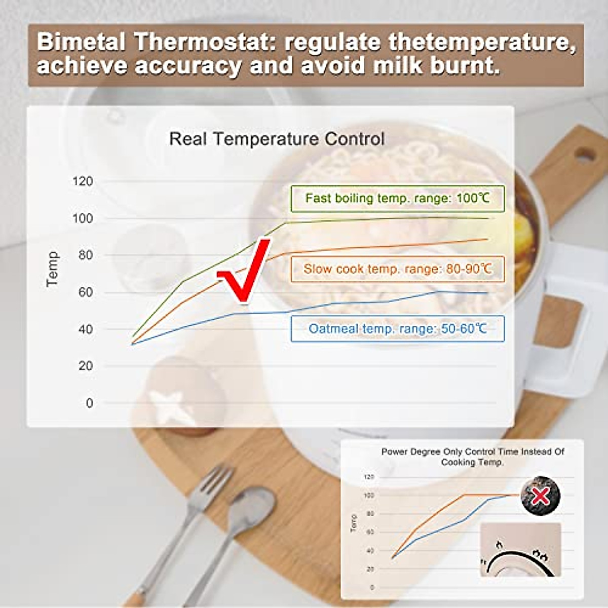 MOOSUM Mini Electric Hot Pot, Fast Cooker for Ramen/Soup, Stainless Steel with Over-heating Protection, Perfect for Student & Single, 1.5L
