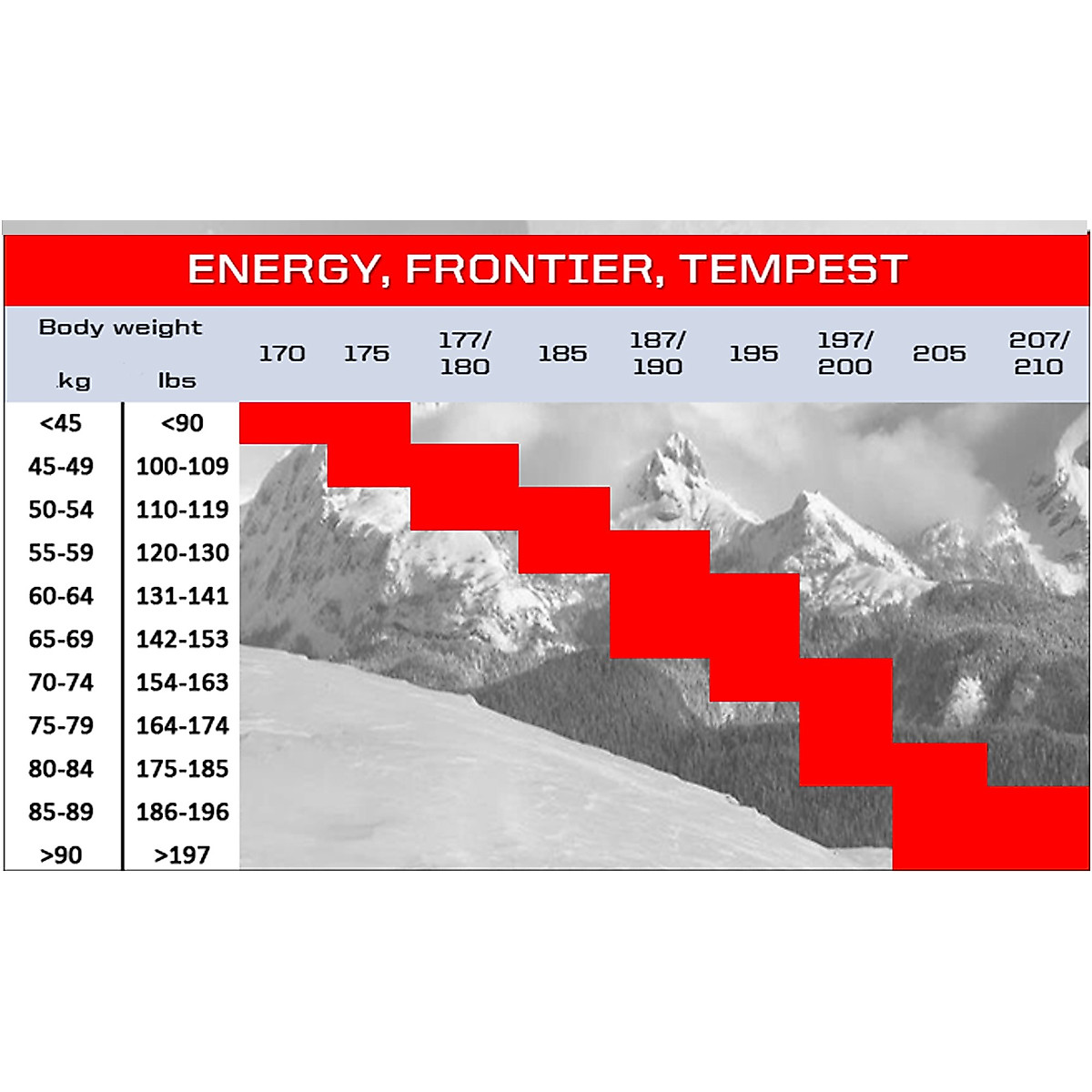 Alpina Sports Tempest Cross-Country Nordic Touring Skis with Rottefella NIS Binding Mounting Plates, 192cm