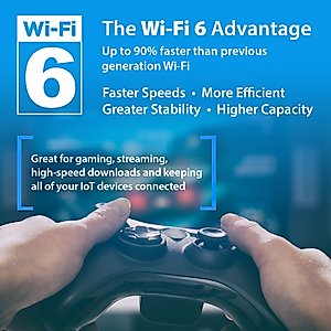 D-Link WiFi 6 Router, AX1500 Ai Series 802.11AX Smart Home Wireless Internet Gigabit Dual Band Network System (R15)