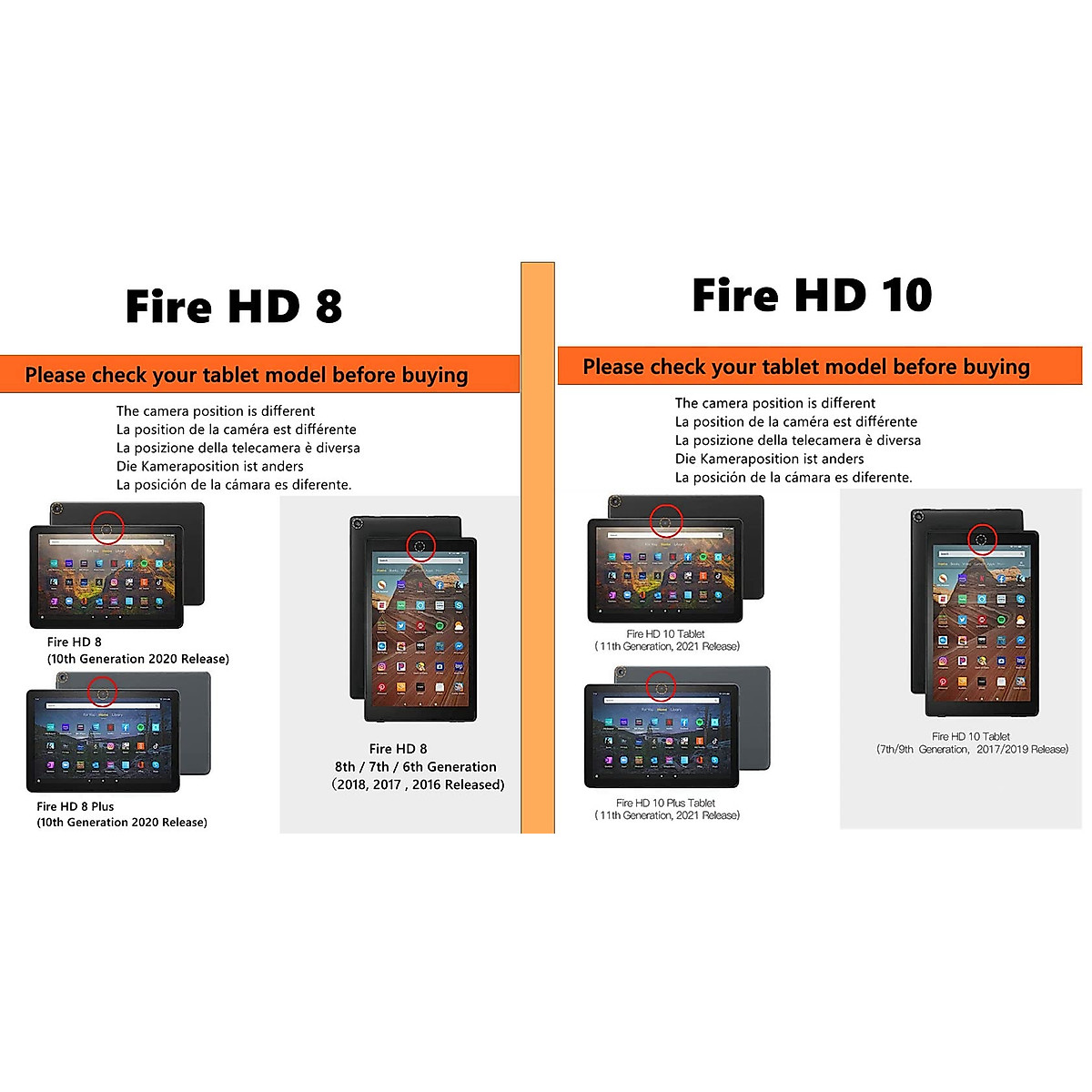 Zcooooool Case for Amazon Fire HD 10 Tablet 10.1" (7th / 9th Generation, 2017/2019 Release) Reinforced Corners Fire HD 10 Cover