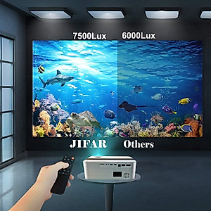 Native 1080P Projector,9800 L Projector for Outdoor Movies with 450" Display, Support 4K Dolby & Zoom,100000 Hours Life Indoor and Outdoor Projector Compatible with TV Stick,HDMI,VGA USB…