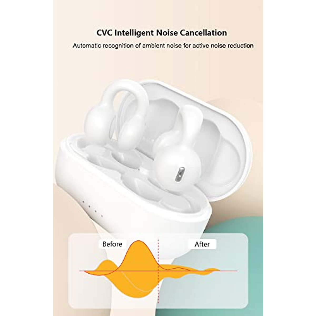 Wireless Ear-Clip Bone Conduction Headphones Bluetooth 5.3, Open Ear Clip on Headphones for Girls,Waterproof Painless Mini Sport Earring Earphone, HiFi Quality/Long Battery Life