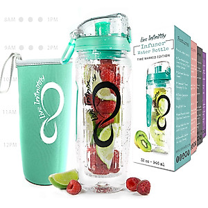 Live Infinitely 32 oz. Fruit Infuser Water Bottles With Time Marker, Insulation Sleeve & Recipe eBook - Fun & Healthy Way to Stay Hydrated (Mintgreen Timeline, 32 Ounce)