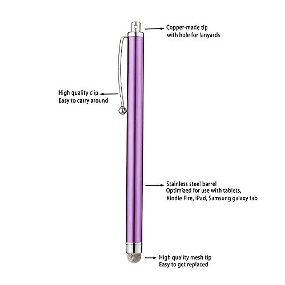 Stylus, CCIVV 4 Pcs Hybrid Mesh Fiber Tip Stylus Pens for Touch Screen Devices (5.3 inches-4pcs)