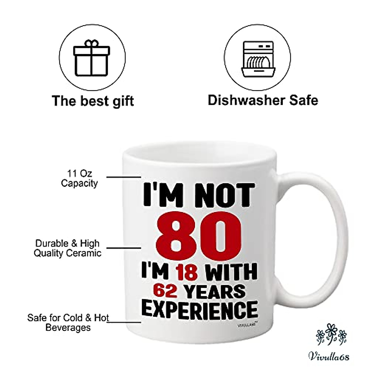 Vivulla68 80th Birthday Gifts for Women Men, 80 Year Old Birthday Gifts for Women Men, 1943 Birthday Gifts for Women Men, Gifts for 80 Year Old Woman Birthday, 80 Birthday Gifts for Women Men