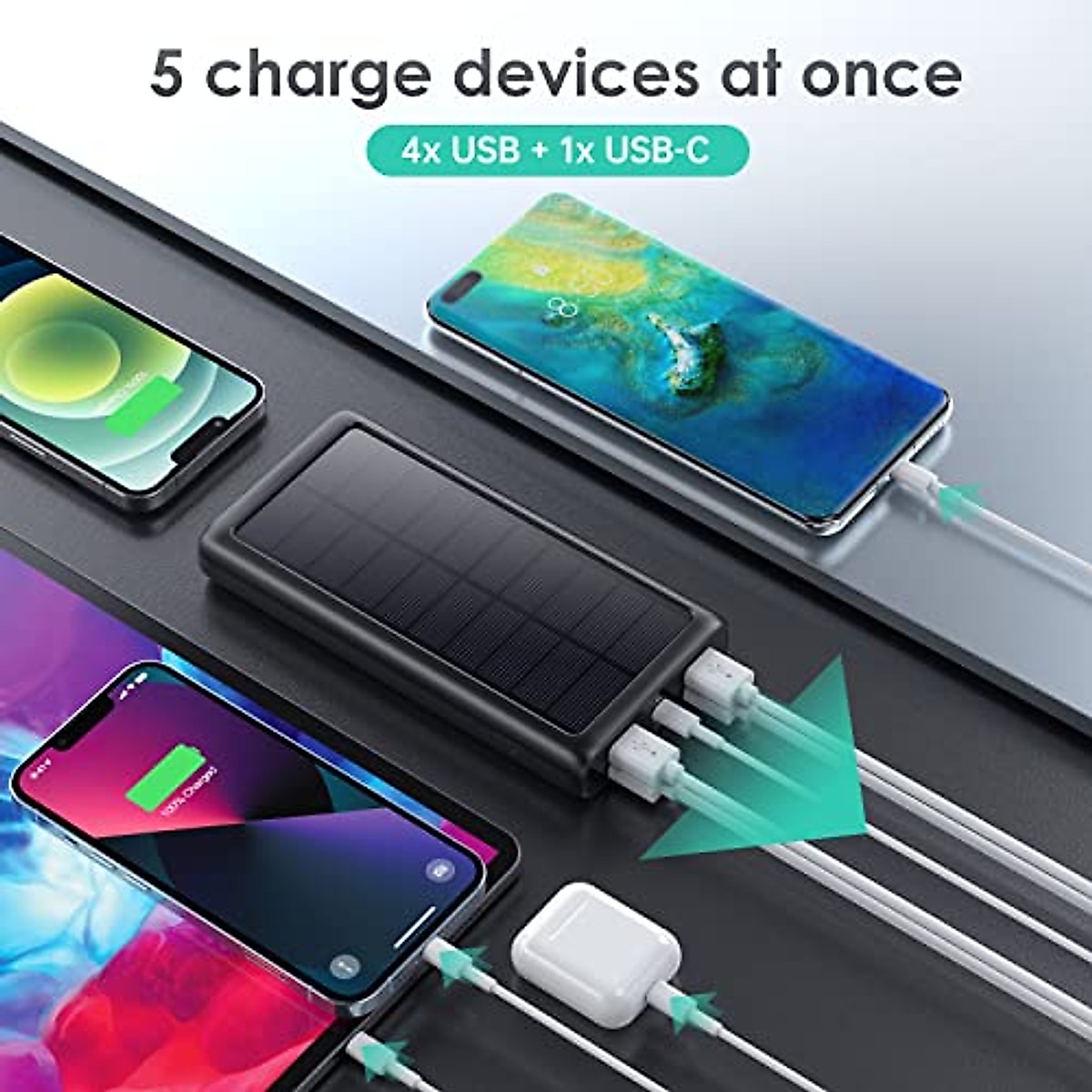 Portable Charger 36800mAh, USB C Input/Output Power Bank, 5 Outputs Battery Pack, IP65 Solar Charger with LED Flashlight, Solar Power Bank Compatible with iPhone 13 12 11 LG Samsung S20 Google