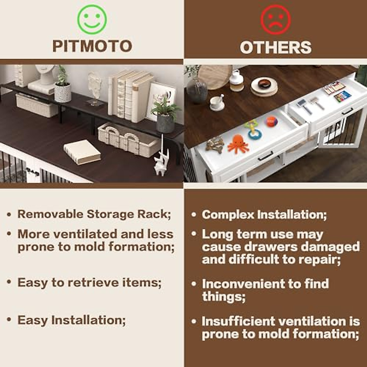 Large Dog Kennel Furniture for 2 Dogs,74.8'' XXL Wooden Double Dog Crates Cage Furniture Style with Divider for Large Breed with Storage Rack Shelf TV Stand Table Indoor,White