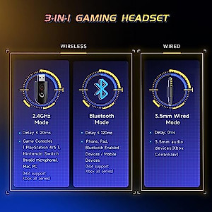 Gvyugke Wireless Gaming Headset 2.4GHz USB for PS5, PS4, PC, Switch, Mac, Bluetooth 5.2 Gaming Headphones with Detachable Microphone for Gamer, Surround Sound, 3.5mm Wired Jack for Xbox Series(Black)