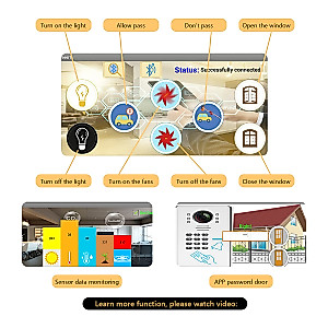 LAFVIN Smart Home IoT Learning kit DIY Electronics STEM Educational Set Support Graphical Programming Compatible with Arduino IDE with Tutorial