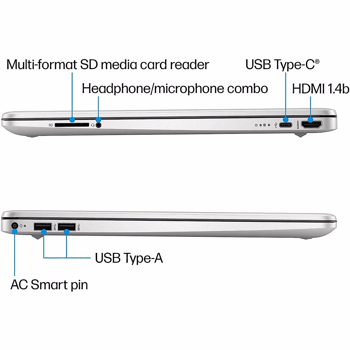 HP 15 Laptop (15.6" HD Display, AMD Ryzen 3 5300U (Beats i5-11300H), 32GB RAM, 1TB SSD) Home & Business Laptop, Narrow-Bezel, Long Battery Life, Webcam, Numpad, IST SD Card, Win 11 Home, Silver