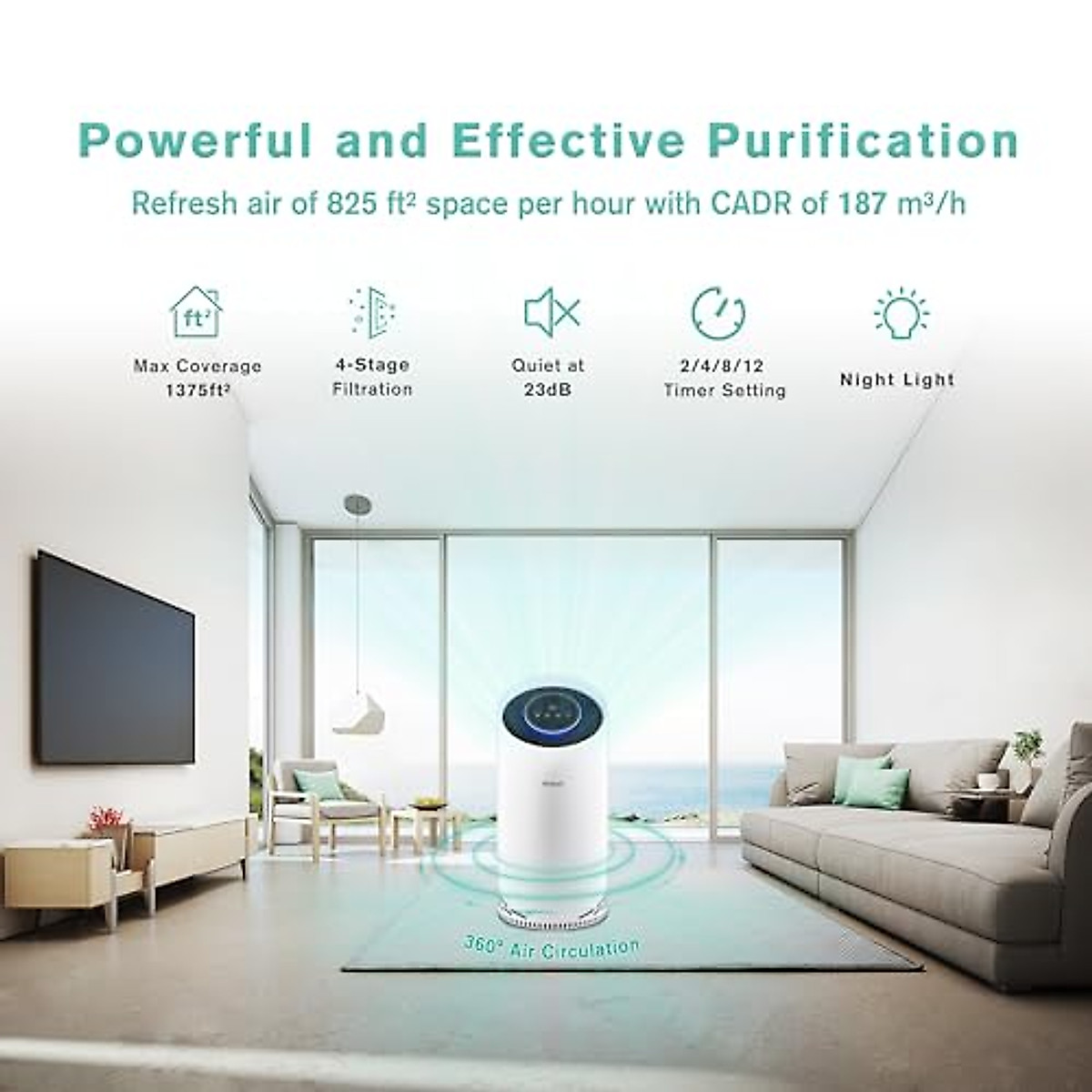 Airspark Air Purifiers for Home Large Room Up to 1375 ft², 4-in-1 True HEPA Air Purifier for Pets Hair Dander Pollen Smoke Cooking Pet Smell. CADR 187 m³/h, Air Cleaner for Bedroom Nursery Living Room