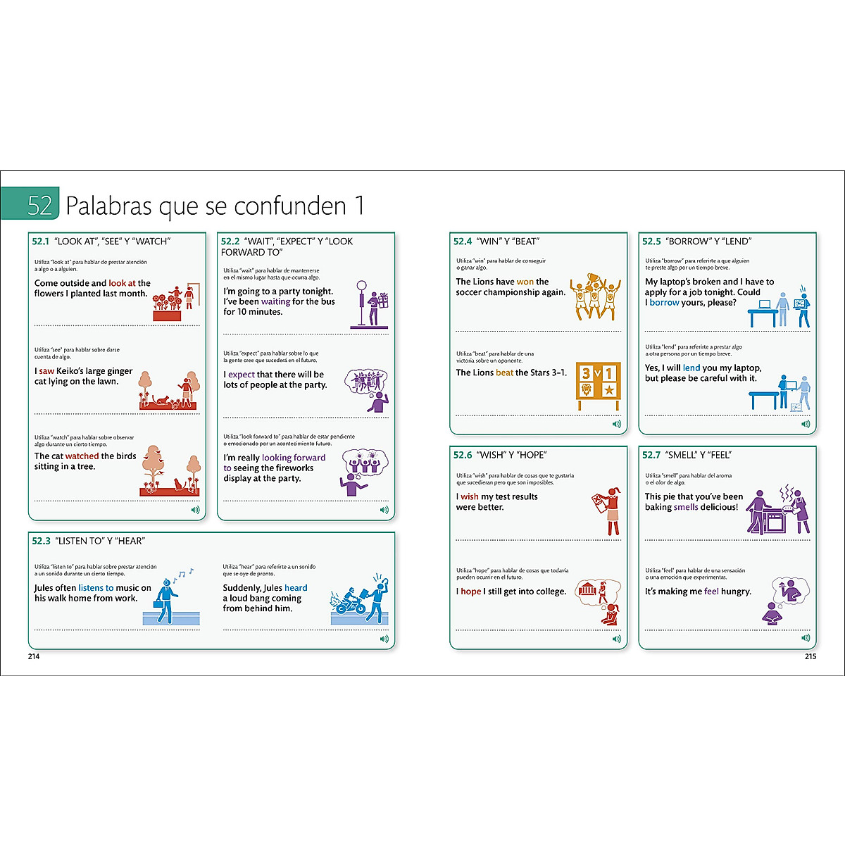 English for Everyone: Idioms: Modismos y expresiones idiomáticas del inglés (DK English for Everyone) (Spanish Edition)