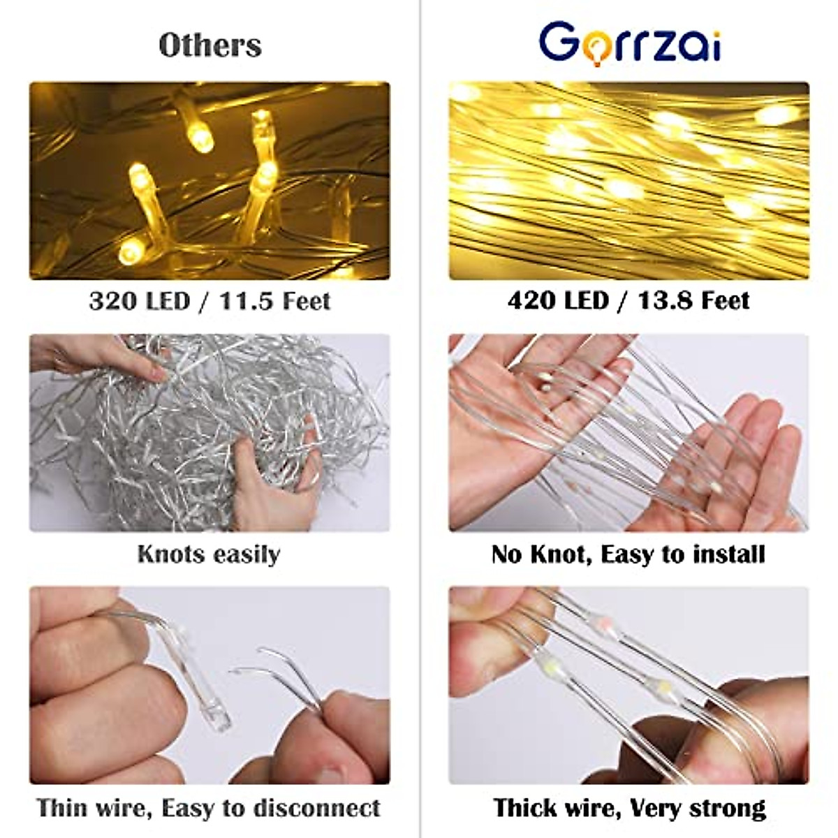 Gorrzai Outdoor Christmas Decorations Star String Lights 420 LED Waterproof String Lights with Christmas Tree Topper, 8 Lighting Modes Waterfall Lights for Tree Patio Garden Yard Party (Warm White)