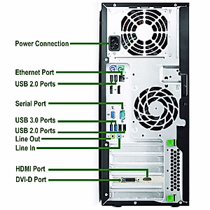 Hp EliteDesk 800 G1 Tower Computer Desktop PC, Intel Core i7 3.4GHz Processor, 16GB Ram, 256GB M.2 SSD, WiFi & Bluetooth, HDMI, Nvidia GeForce GT 1030 4GB DDR4, Windows 10 Pro (Renewed)