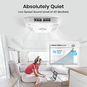 TOSOT GO Cool RV Air Conditioner 15000 BTU, Non-Ducted Camper Rooftop AC Unit with Heat Pump, High-Efficiency EER 8.5, WiFi and Remote Control, White