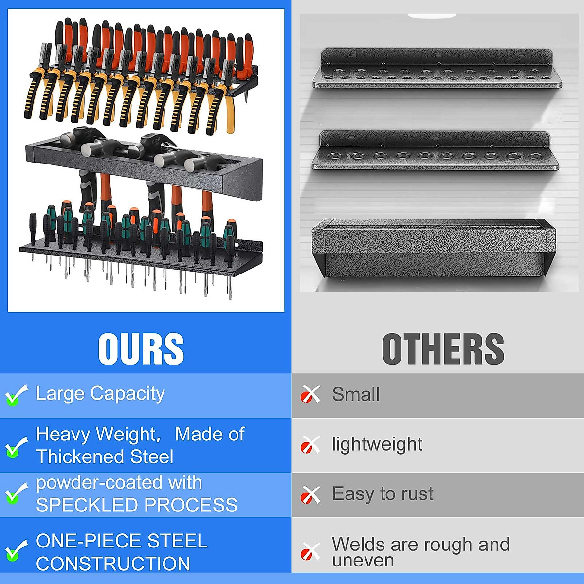 Memorywuu 3 Pcs 16in Tool Holder Organizer for Screwdrivers, Hammer, Pliers, Wall Mounted Metal Storage Rack Organizer for Workshop, Workbench, Fit Most of Screwdrivers, Hammer, Pliers or Small Tools