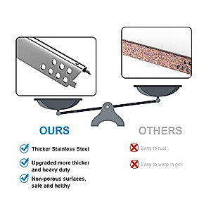 SafBbcue 463344116 463343819 Replacement Parts Kit for Charbroil Advantage 463343819 466344116 Performance 463280419 Heat Plates G359-0003-W1 Burner Tube G466-2500-W1