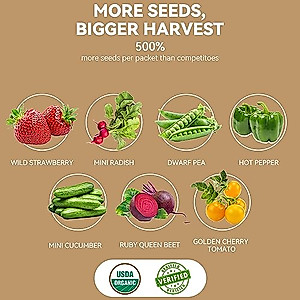 Assorted Fruit & Vegetables Mix Pod Kit for Aerogarden Hydroponics Growing System, Pod kit with Growing Guide,Contains Grow Sponge A&B Food (7 Pods）