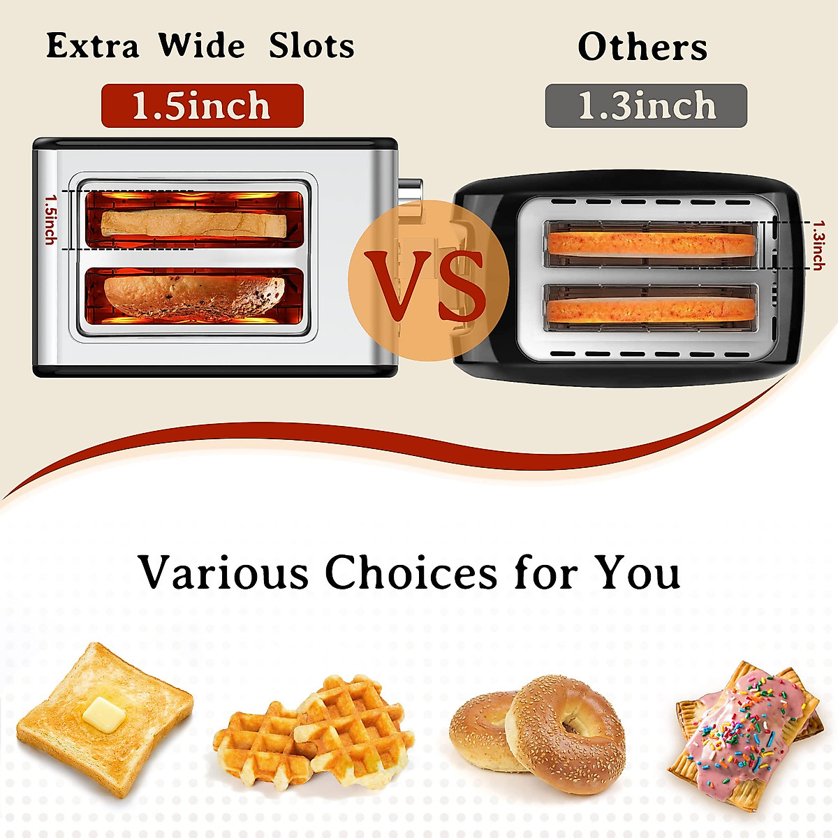 YIOU Toaster 2 Slice Stainless Steel 2 Slice Toaster 1.5 Inch Extra Wide Slots 6 Browning Setting Toaster Bagel Toaster Reheat Defrost Cancel Function Removable Crumb Tray Easy Cleaning T2S-Black