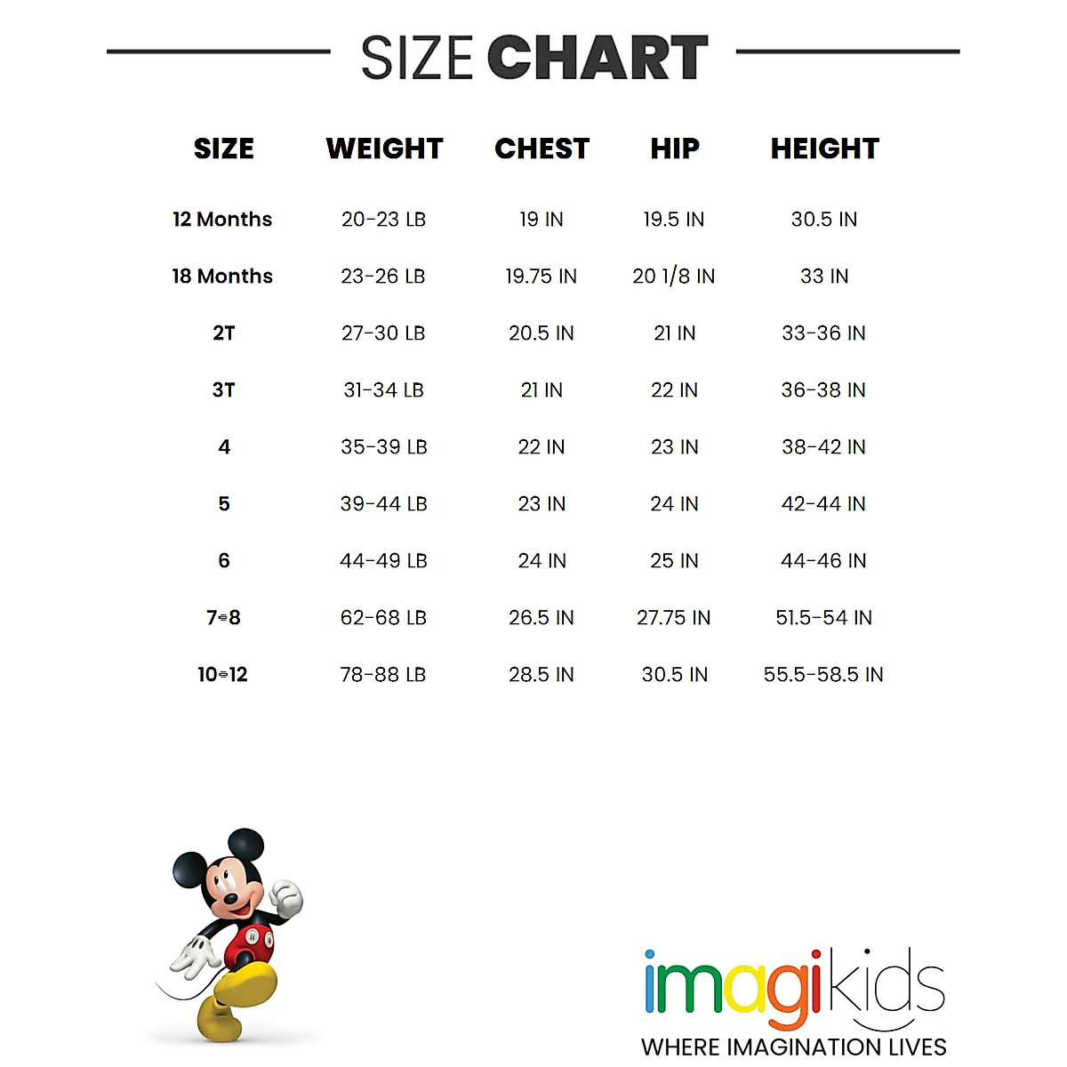 Disney Mickey Mouse Birthday Infant Baby Boys Graphic T-Shirt Mickey Red 18 Months