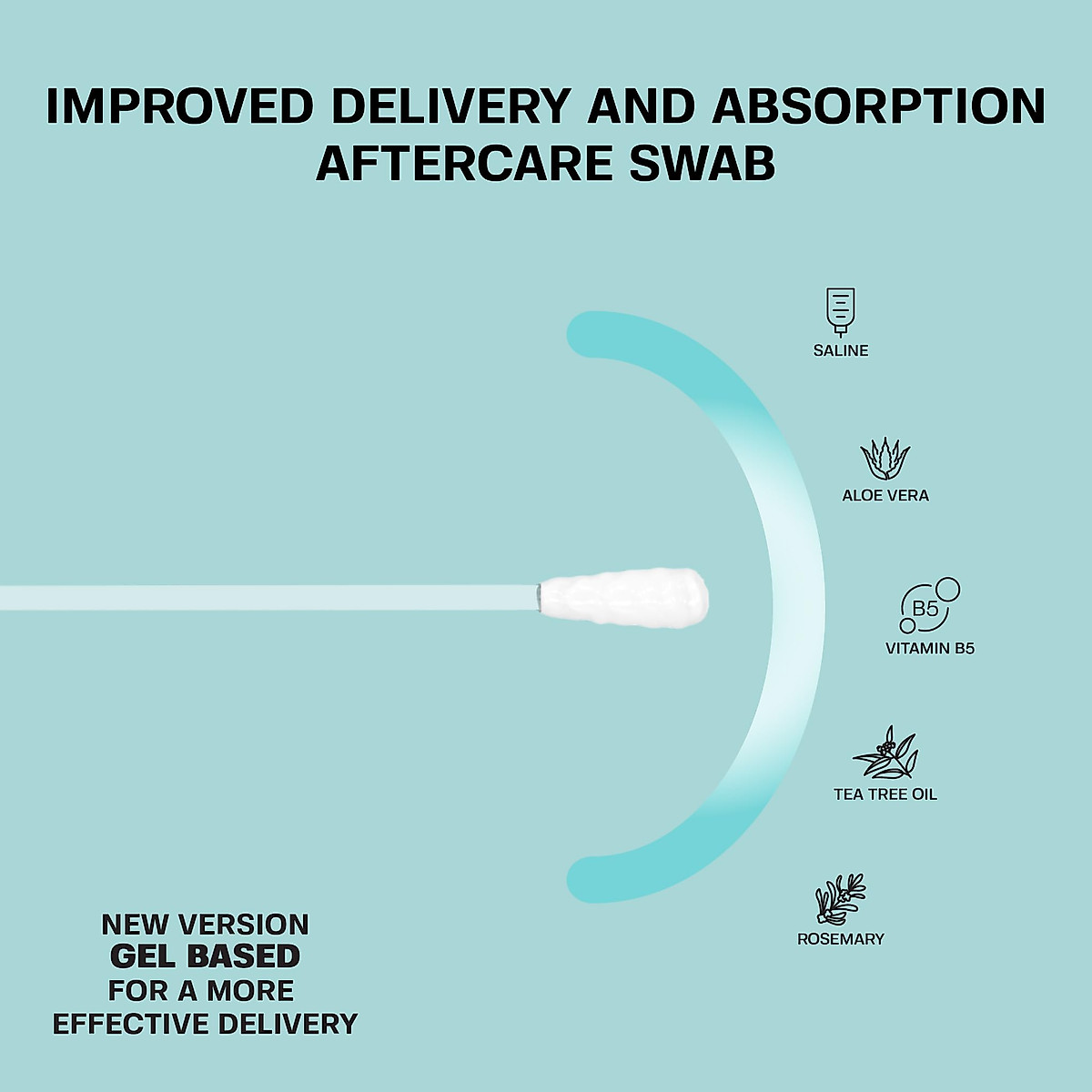 Base Labs Keloid Bump Removal Gel Swabs | Piercing Aftercare Gel Swabs for Piercing Bump Treatment | Medicated Piercing Cleaner Saline Solution for Ear, Nose, Belly, Body Piercings | 36 Swabs