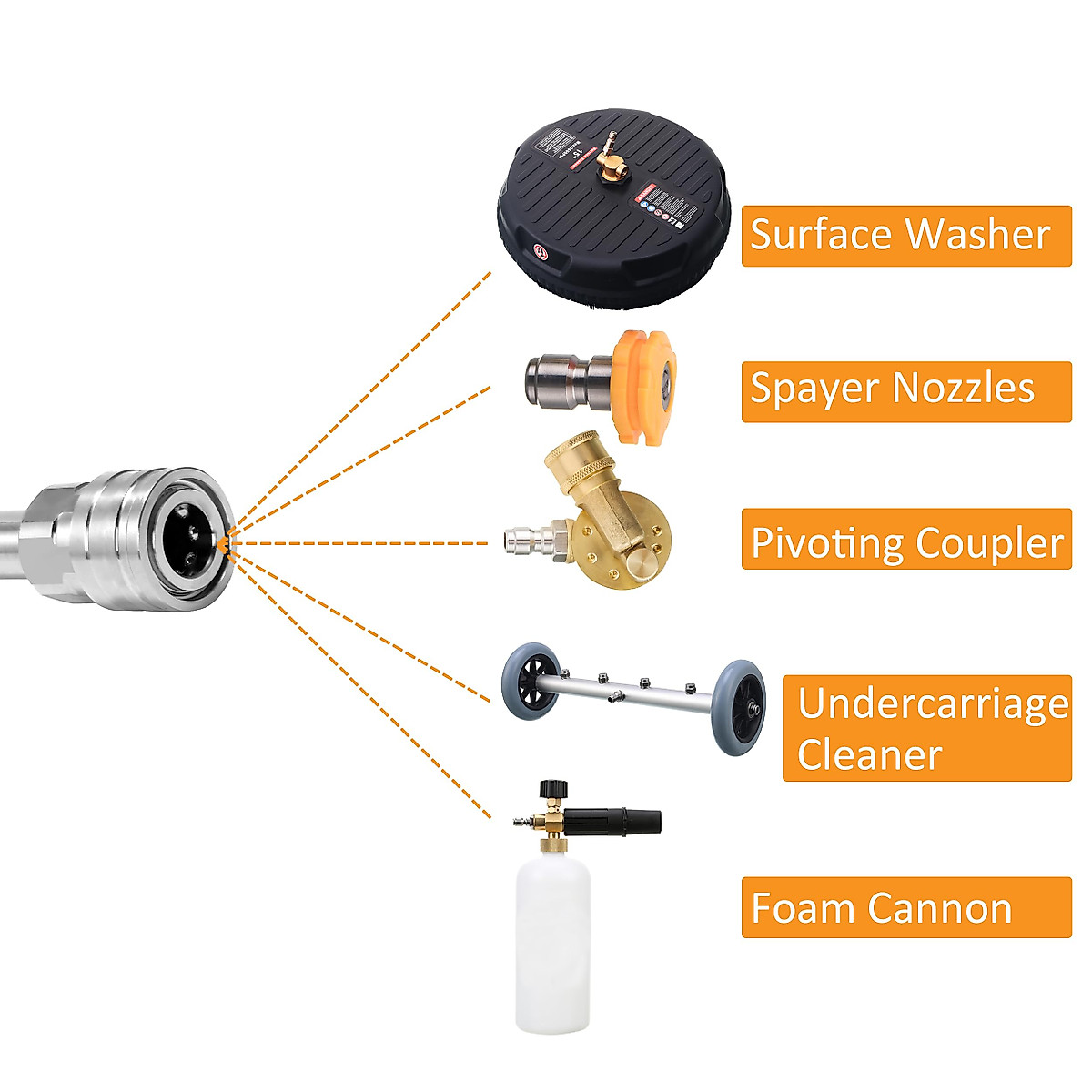 PWACCS Pressure Washer Extension Wand, Pressure Washer Wand Extension Kit