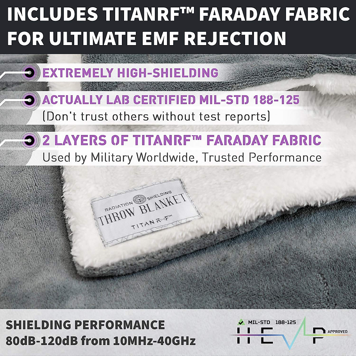 Mission Darkness TitanRF Radiation Shielding Throw Blanket - 50" x 60" (127cm x 152cm) Ultra-Soft Reversible Gray and White Design with EMF Radiation Protection - This is Not a Faraday Cage