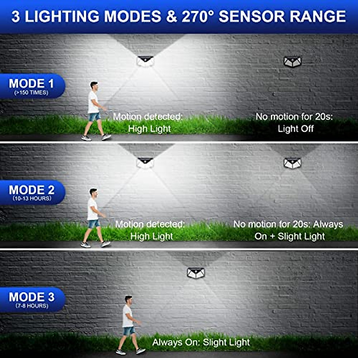Solar Outdoor Lights 6 Packs, Motion Sensor Solar Powered Lights IP65 Waterproof, 100LED/3 Modes/270° Lighting Angle, Wall Security Lights for Fence Yard Garden Patio Front Door
