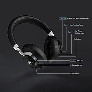 NUKied Dual LCD Screen Smart Trendy Headphone, Wireless Bluetooth Headphones with Microphone Deep Bass, Quick Charge, Lightweight Premium Leather Ear Cups Durable Zinc Alloy Headband PC Game Headset