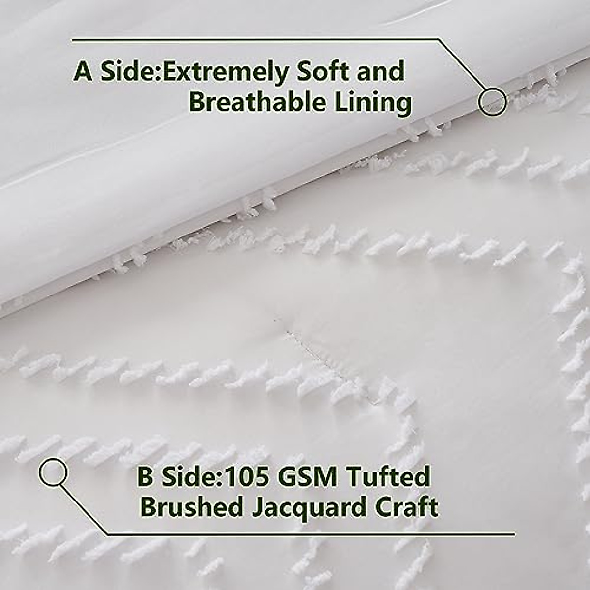 FLYMME White Twin Comforter Set with Sheets,Tufted Bed in a Bag 7 Pieces, Chevron Boho Shabby Chic Farmhouse Bedding Set,Soft Microfiber Comforter for All Season（White,68”*86”）