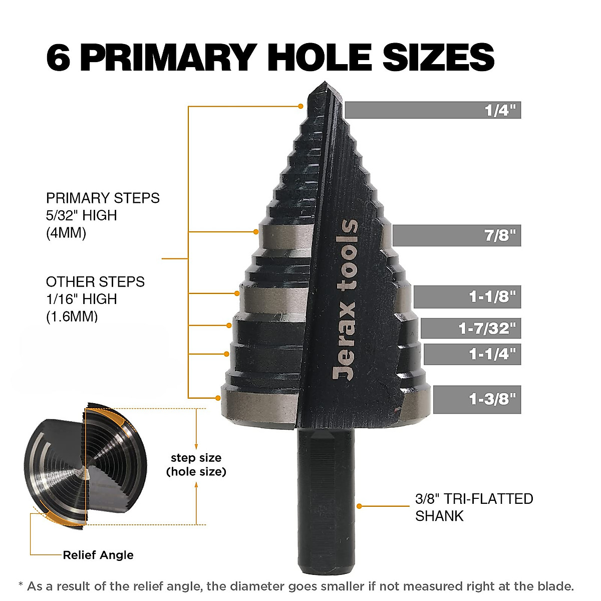 Jerax tools 1/4 to 1-3/8 Inch Step Drill Bit Straight Grooved Double Fluted, M2 High Speed Steel Drill bits for Hole Drilling in Stainless Steel, Copper, Aluminum, Wood, Plastic