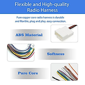 Car Stereo Harness Adapter for Toyota Highlander RAV4 Camry Corolla Land FJ Cruiser Vios Yaris Radio Wiring Harness Cable