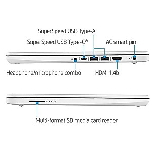 HP 2023 Newest Upgraded Laptops for Student & Business, 14'' HD Computer, Intel Celeron N4120 Quad-Core, 8GB RAM, 128GB(64GB SSD+64GB Card) Fast Charge, Windows 11, White (14-dq0052dx)