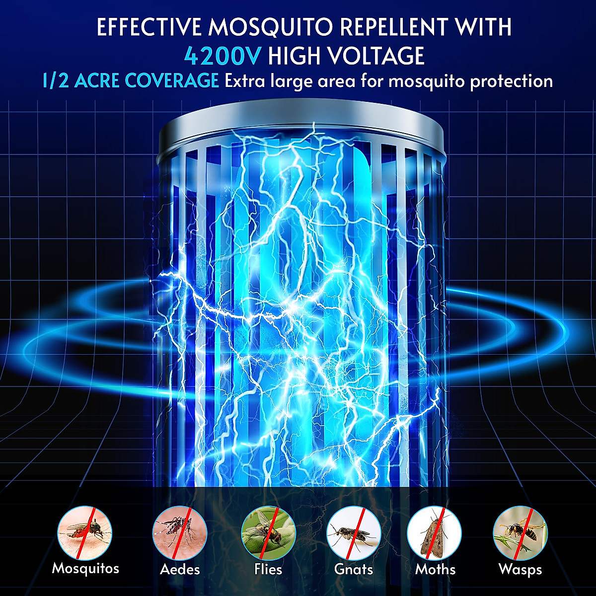 kuyvg Bug Zapper Indoor - Bug Zapper Mosquito Zapper 4200V Fly Zapper Outdoor Mosquito Killer Fly Traps Insect Killer for Home Patio Camping, Plug-in with 4.92 Ft Cord (Replacement Bulb Included)