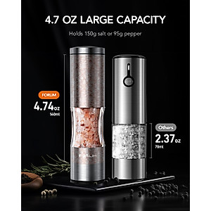 FORLIM Salt and Pepper Grinder Set with Dust Cover, Manual Pepper Mill with Adjustable Coarseness, Brushed Stainless Steel, Ceramic grinding core, 4.7oz Large Capacity, Spice Grinder (Set/Silver)
