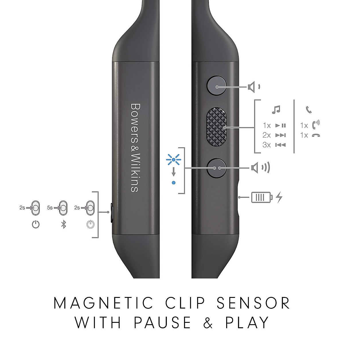 Bowers & Wilkins - PI3 Wireless in-Ear Headphones - Space Gray