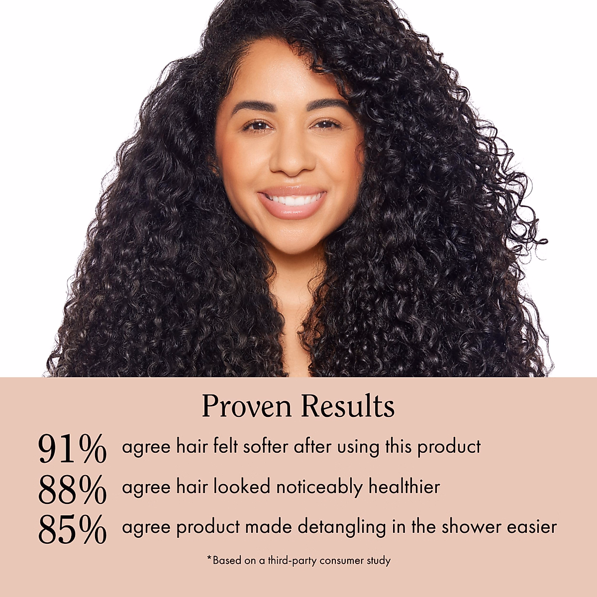 Rizos Curls Deep Conditioner, Strengthens & Moisturizes Hair while Controlling Frizz, Add Softness and Manageability with Coconut Oil, Sunflower Oil & Shea Butter, 10 oz