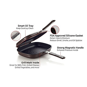 Happycall Titanium Nonstick Double Pan, Omelette Pan, Flip Pan, Square, Dishwasher Safe, PFOA-free, Brown (Jumbo Grill)