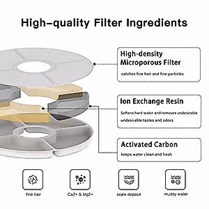 BEQ Replacement Filters 12 Pieces for BEQ 2.5L/84oz Indoor Ultra-Quiet Stainless Steel Cat Water Fountain Dog Water Dispenser Automatic Pet Fountain