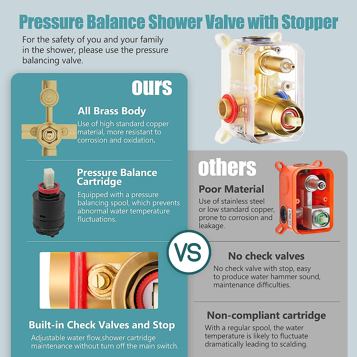 ESNBIA Shower System, Black Shower Faucet Set with Pressure Balance Shower Valve, 10 Inches Rain Shower Heads with Handheld Spray Combo, High Pressure Wall Mounted Shower Fixtures, Matte Black