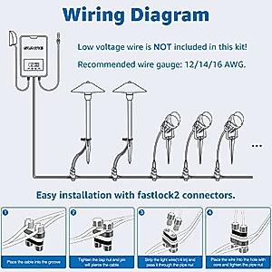 SUNVIE LED Landscape Lighting Kit Low Voltage Landscape Lights with Transformer 12-24V AC/DC Low Voltage Pathway Lights Waterproof Aluminum Landscape Spotlights Path Lights for Yard House Tree
