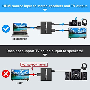 HDMI Audio Extractor,4K HDMI to HDMI with Audio 3.5mm AUX Stereo and L/R RCA Audio Out,HDMI Audio Converter Adapter Splitter Support 4K 1080P 3D Compatable for PS3 Xbox Fire Stick.
