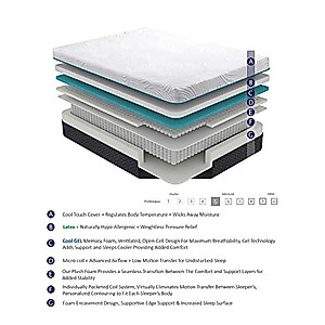 Lexicon Cradle 14-Inch Latex Microcoil Hybrid Mattress, Queen, White