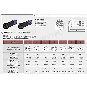 SZJELEN SP13 2pin/3pin/4pin/5pin/6pin/7pin/ 9pin Aviation Cable Connector,IP67 Waterproof Plug Socket,LED Light Equipment Connector (2pin, Pair-Plug(Male)&Socket(Female))