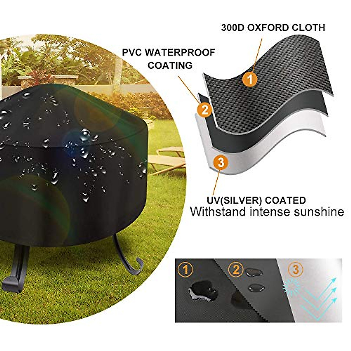 30-Inch Fire Pit Cover for 28-32 inch Round Fire Pit, Heavy Duty 300D Oxford Fabric Waterproof Dustproof Fire Bowl Cover All-Season Protection 32"Dia x 16"H